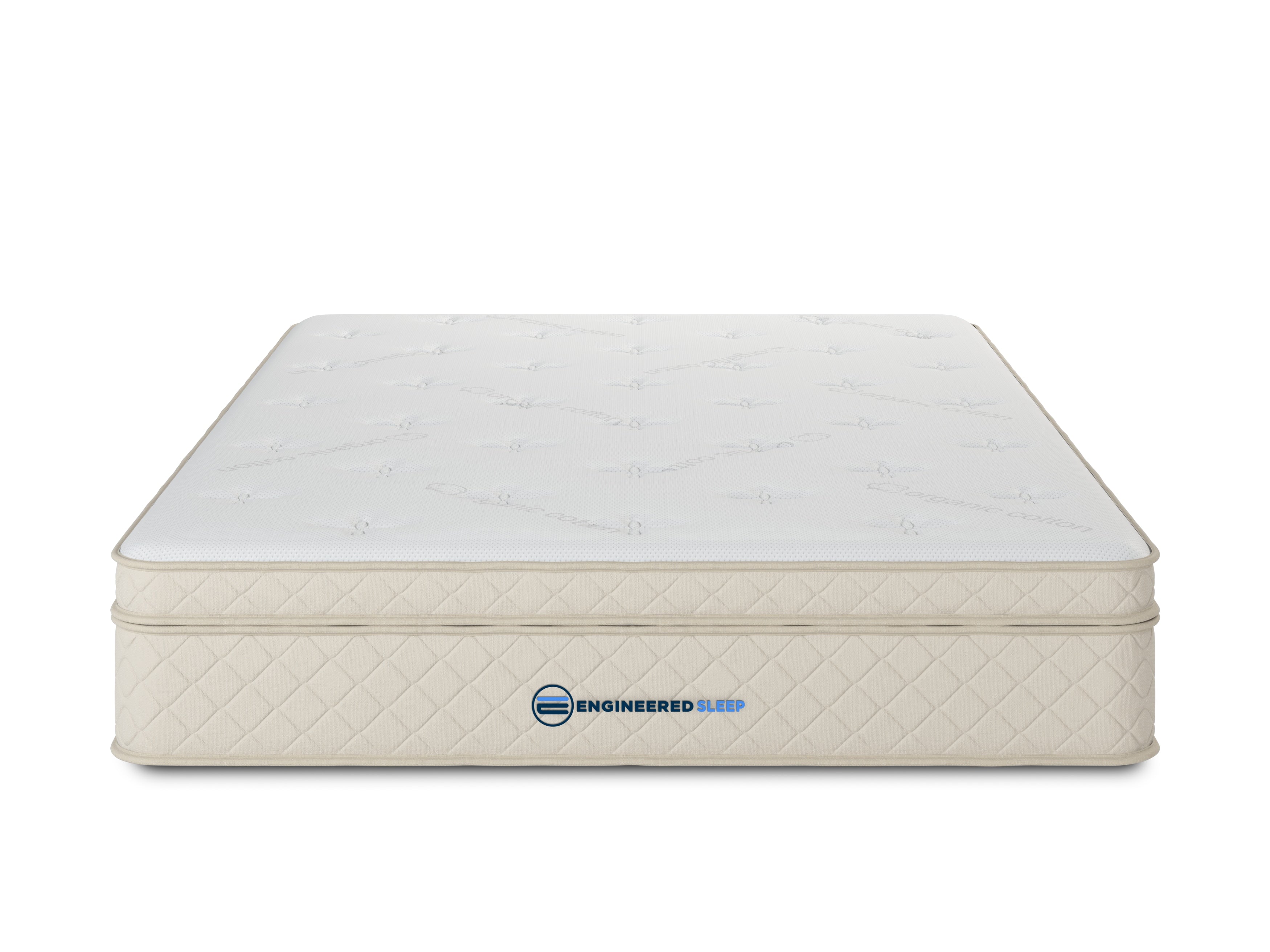 DUO Hybrid Memory Foam Mattress | Replaceable Comfort Layers ...