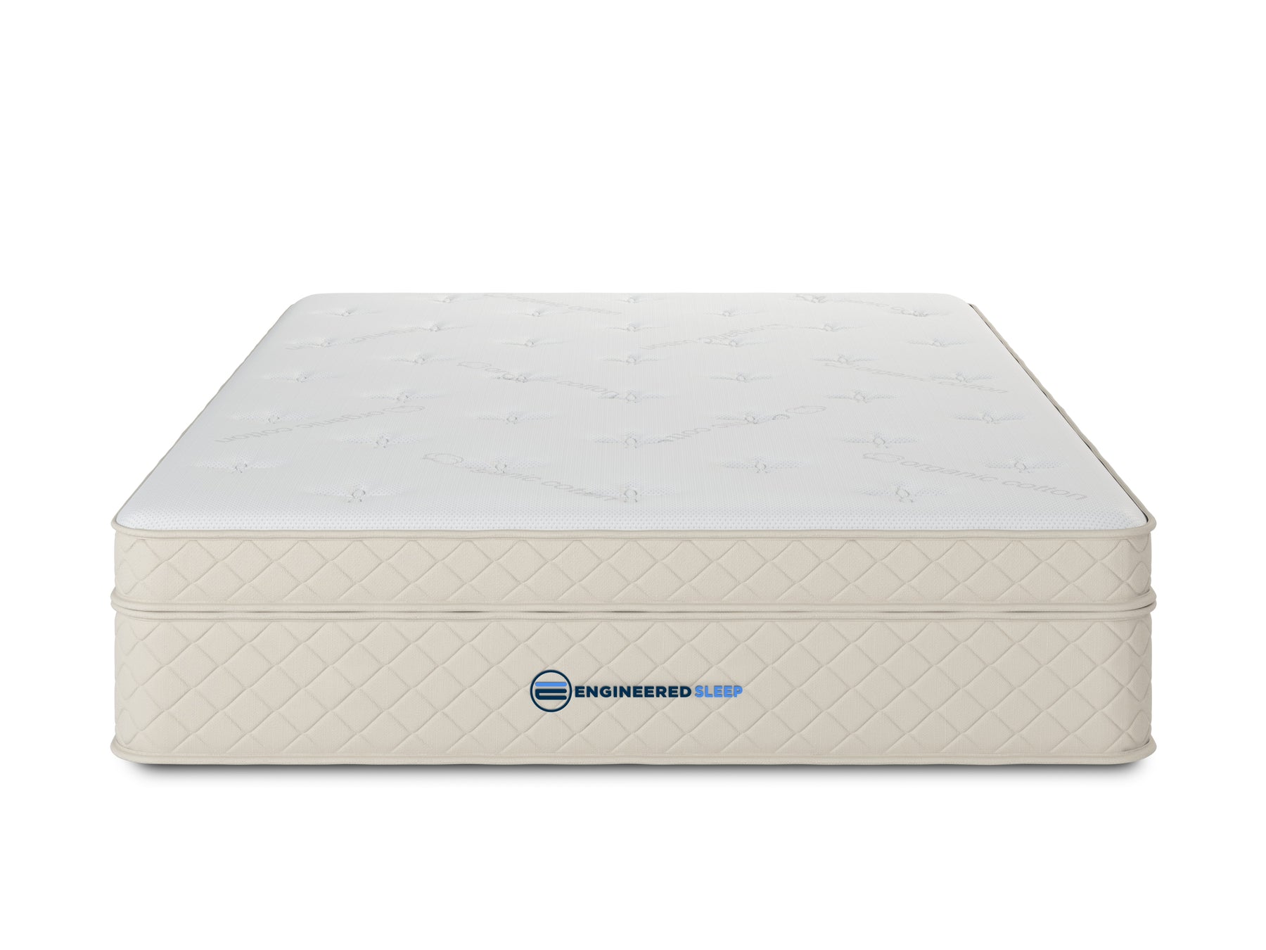 DUO Hybrid Memory Foam Mattress | Replaceable Comfort Layers ...