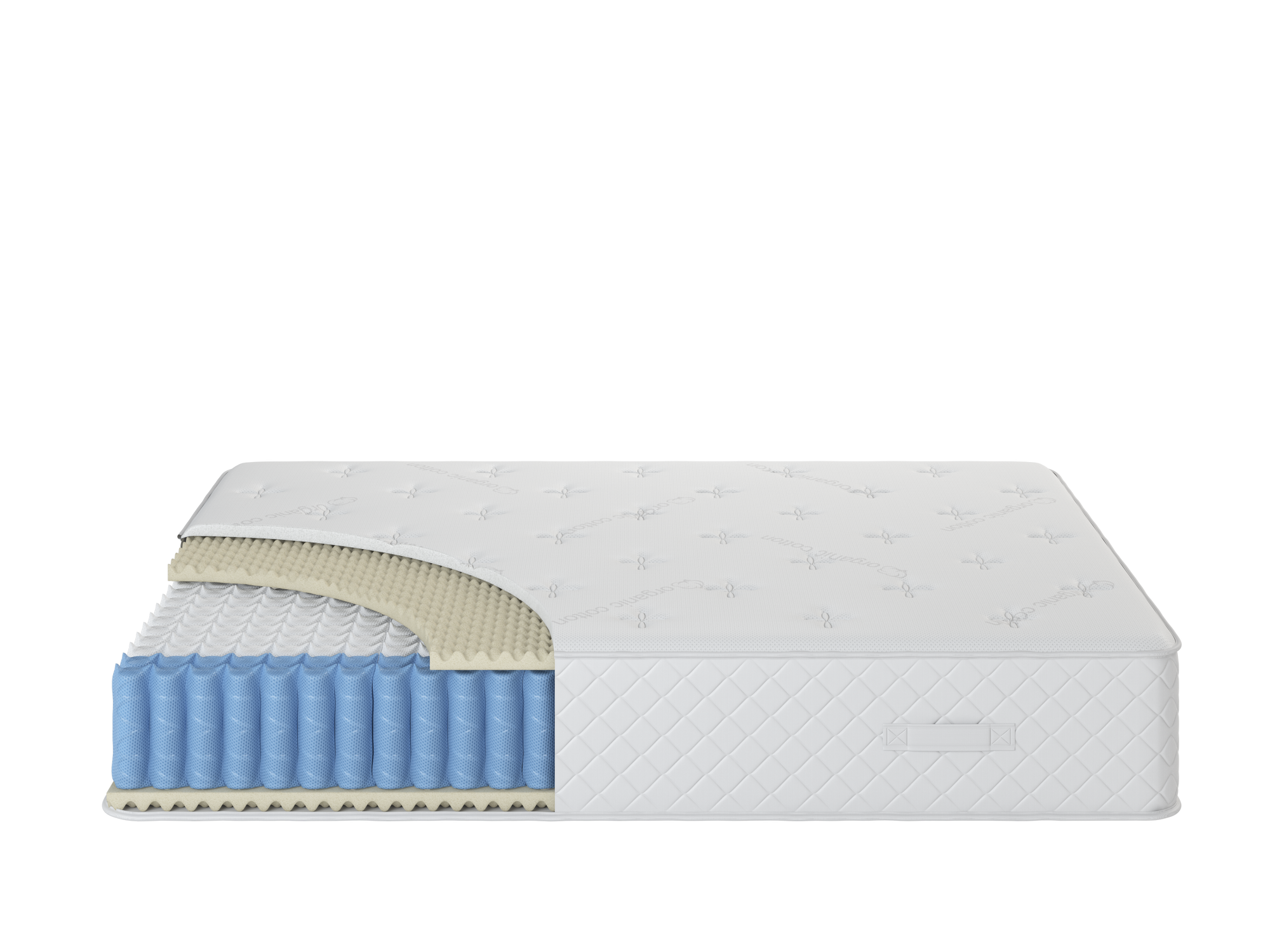 Classic Hybrid, Flippable Mattresses – Engineered Sleep