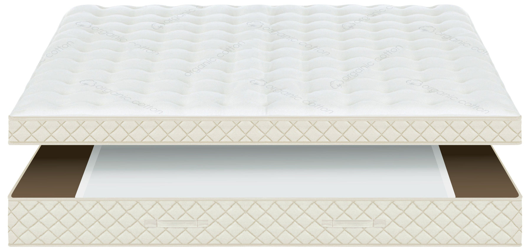 DUO Hybrid Memory Foam Mattress | Replaceable Comfort Layers ...